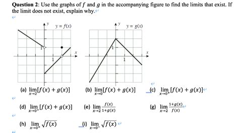 solved question 2 use the graphs of f and g in the