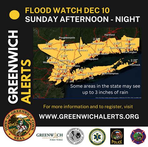 Residents Urged To Prepare For Potential Heavy Rain And Winds