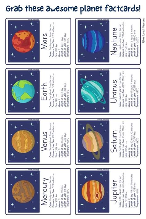 Printable Planet Flashcards With Facts Solar System Fact Cards