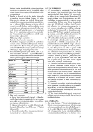 Mekanik Tesisat Bolum Ppt