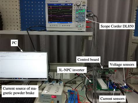 figure 1 from low switching frequency model predictive control of three level inverter fed im