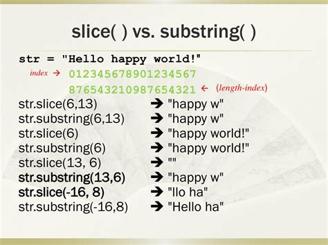 ppt javascript functions and objects powerpoint presentation free download id 4681784