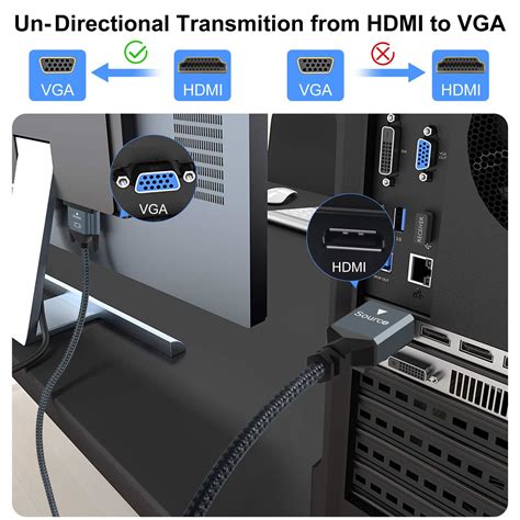 GetUSCart Thsucords HDMI To VGA Cable 3 3FT Gold Plated HDMI To VGA