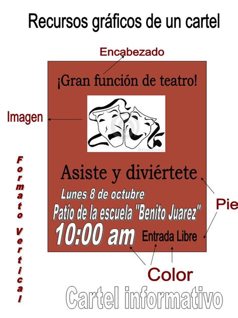 Cómo hacer un cartel en la primaria