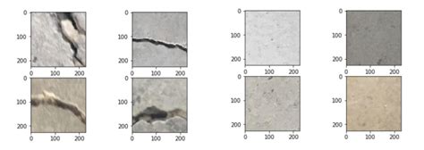 Concrete Crack Detection