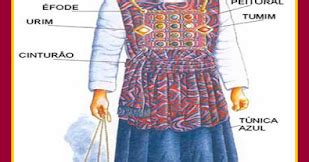 Palavra Eficaz Vestes Sacerdotais Êxodo 28