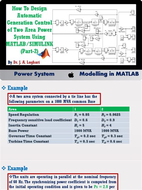 modelling of automatic generation control of two area power system in matlab software part 2