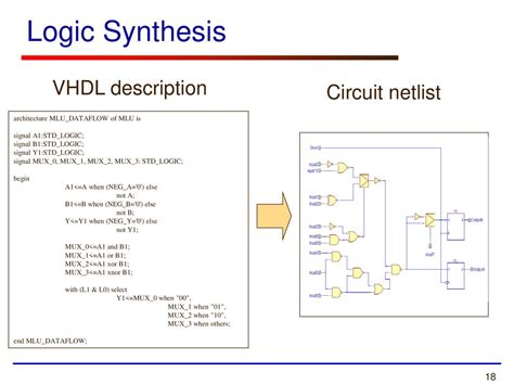 sequential logic for synthesis based on aldec active hdl ppt download
