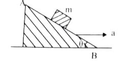A Block Of Mass M Is Placed On A Smooth Inclined Wedge ABC Of Inclinat
