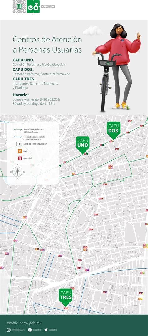Guía Chilanga de la EcoBici La forma para viajar en bici en la CDMX