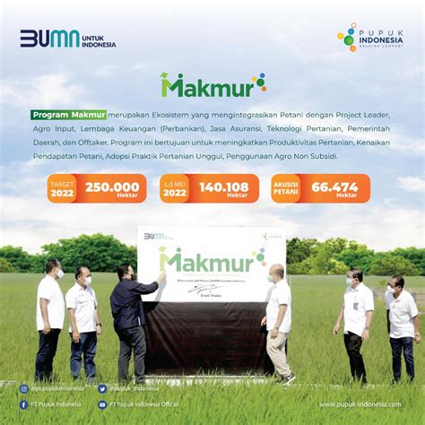 PT Pupuk Indonesia On Twitter Sahabat Pupuk Berikut Infografis