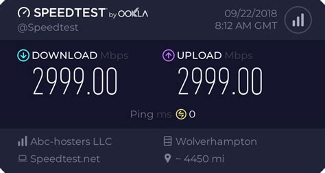 GitHub AmreshSinha Fake SpeedTest Generator Generates A Real Ookla