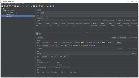 jmeter压力测试使用手册 剑轩的专栏 tnblog