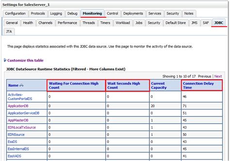 xml and more monitoring weblogic jdbc connection pool at runtime