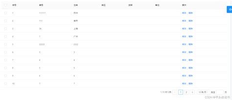 ant design vue table pagination分页实现全过程 vue js 脚本之家