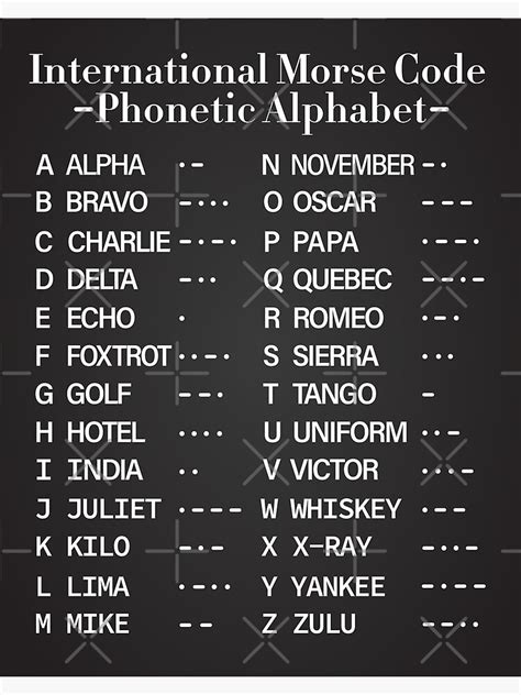 How To Learn Morse Code For Beginners