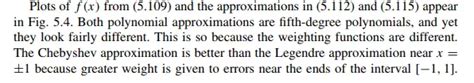 an example of orthogonal polynomial least squares approximation electronics engineering