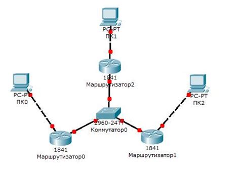 Cisco packet tracer как настроить rip Блог о рисовании и уроках фотошопа