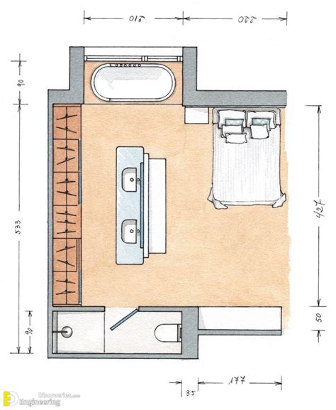 Bedroom Standard Sizes And Details Engineering Discoveries