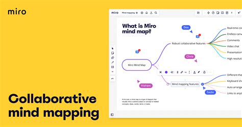 Mind Map Maker Free Mind Mapping Online Miro