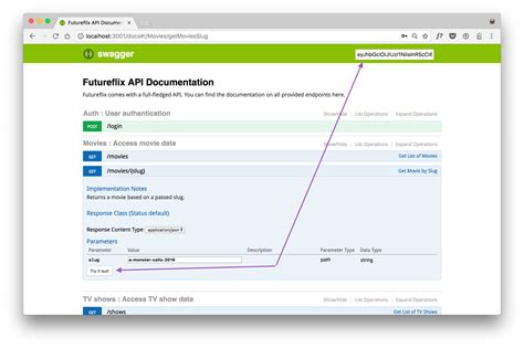 Nswag Openapi Swagger Documentation With Jwt Bearer In Asp