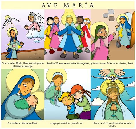 Catequesis De Primera Comuni N