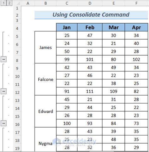 How To Create A Summary Table From Multiple Worksheets In Excel 3