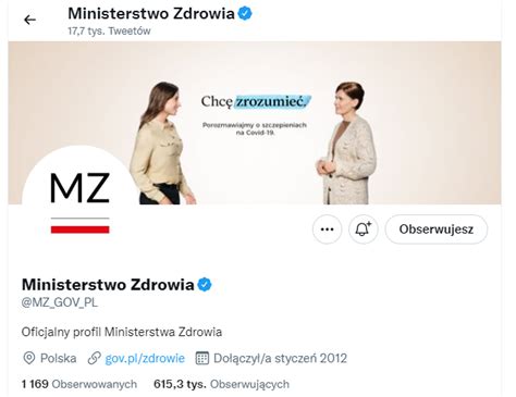 Cowzdrowiu Nowe Logo Ministerstwa Zdrowia Identyfikacja Ujednolicona