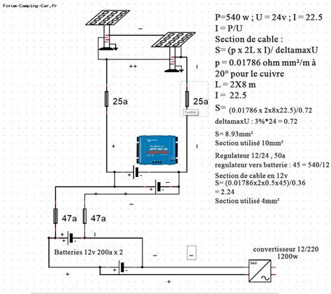 Schema Electrique Camping Car Fiat Ducato 2016