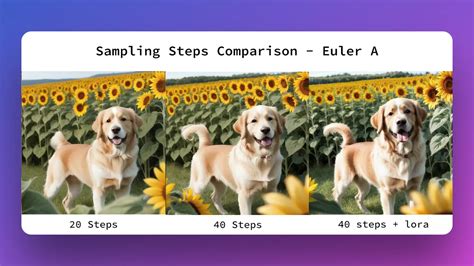 Stable Diffusion Sampling Steps Clearly Explained