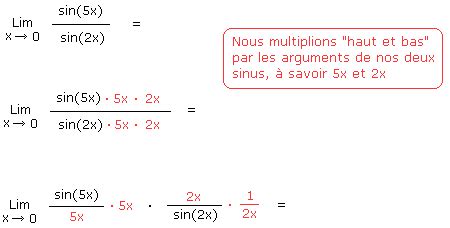 Limite de fonctions trigonométriques Corrigé de l exercice 1 5
