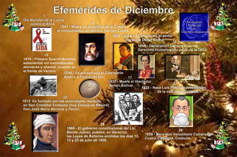 ESCUELA SECUNDARIA TÉCNICA N 13 EFEMÉRIDES DE DICIEMBRE EN IMAGENES