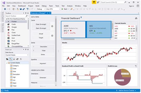 Create Dashboards In The Visual Studio Designer Business Intelligence