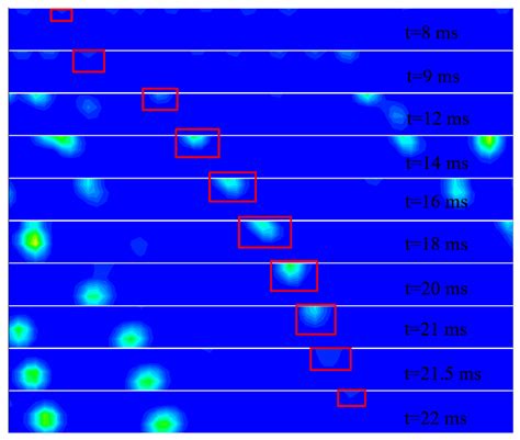 mathematics free full text numerical simulation research of bubble characteristics and