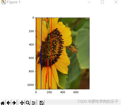 python学习笔记2——opencv以及matplotlib图像处理 opencv matplotlib csdn博客