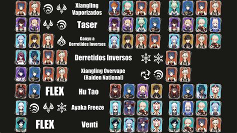 Mejores Equipos Genshin Impact Hosted At ImgBB ImgBB