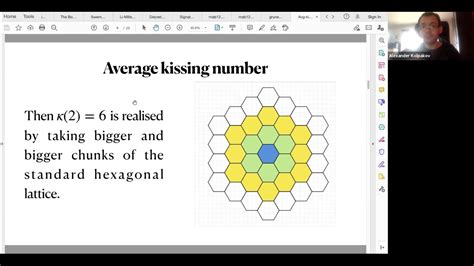 semidefinite programming bounds for the average kissing number youtube