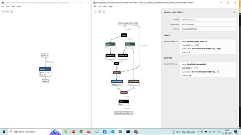 TFlite Conversion Doesn T Support Dense Layers With Inputs Of Rank