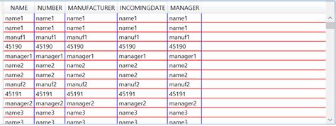 [c wpf] datagrid style 변경하기