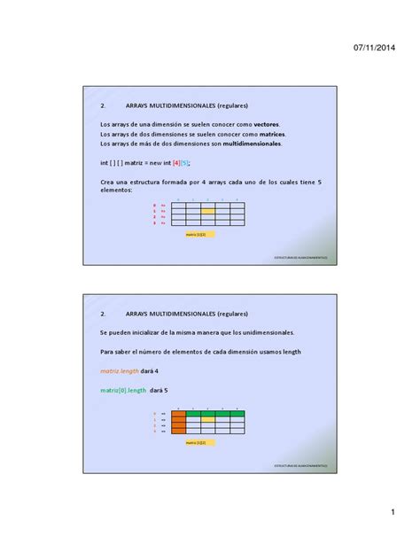 arrays multidimensionales pdf estructura de datos de matriz matriz matemáticas