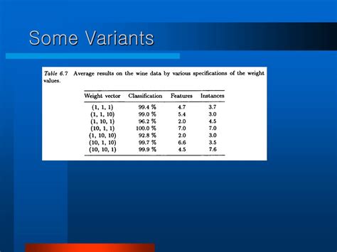 ppt genetic algorithm based instance and feature selection powerpoint presentation id 9548363