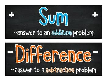 FREE Sum Difference Product And Quotient Posters By Inspire In 5th