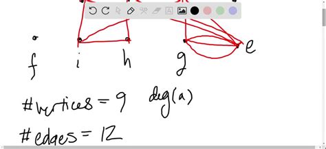solved in exercises 1 3 find the number of vertices the number of edges and the degree of each