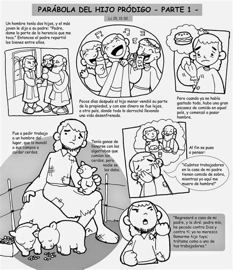 Que Nos Enseña La Parabola Del Hijo Prodigo Cómo Enseñar