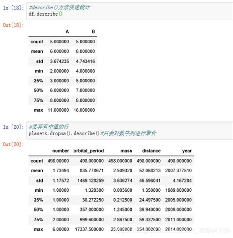 【python数据科学手册】pandas——九、累计与分组groupby pandas 累计运算 csdn博客