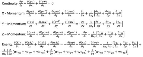 navier stokes equation glenn research center nasa