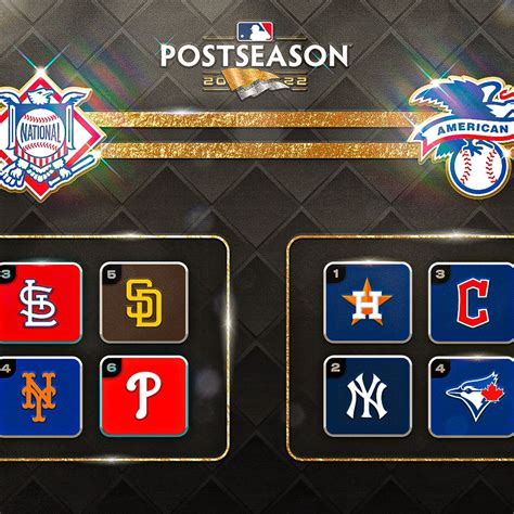 Cập nhật hơn 75 về MLB postseason bracket 2023 hay nhất cdgdbentre edu vn