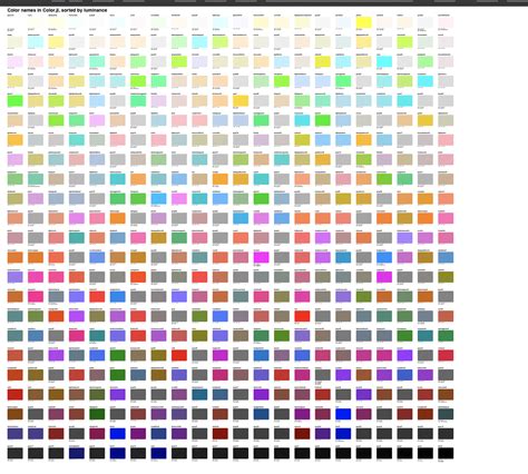 Plots JuliaGraphics Colors Jl Removing The Guess Of Colours