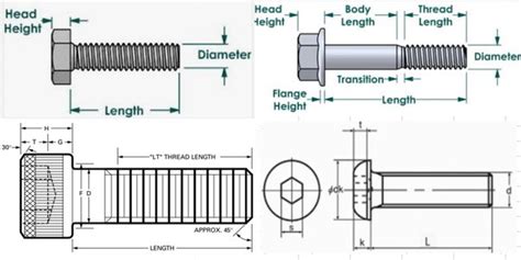 Metric Bolt Measuring Guide How To Measure A Fastener Pro Bolt