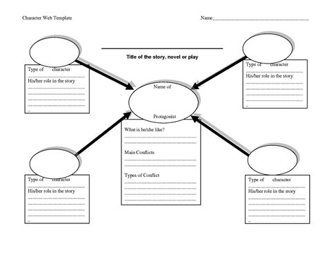 Story Elements Graphic Organizer Setting